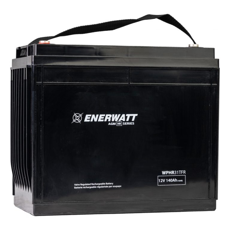 Enerwatt - Royal Battery Sales
